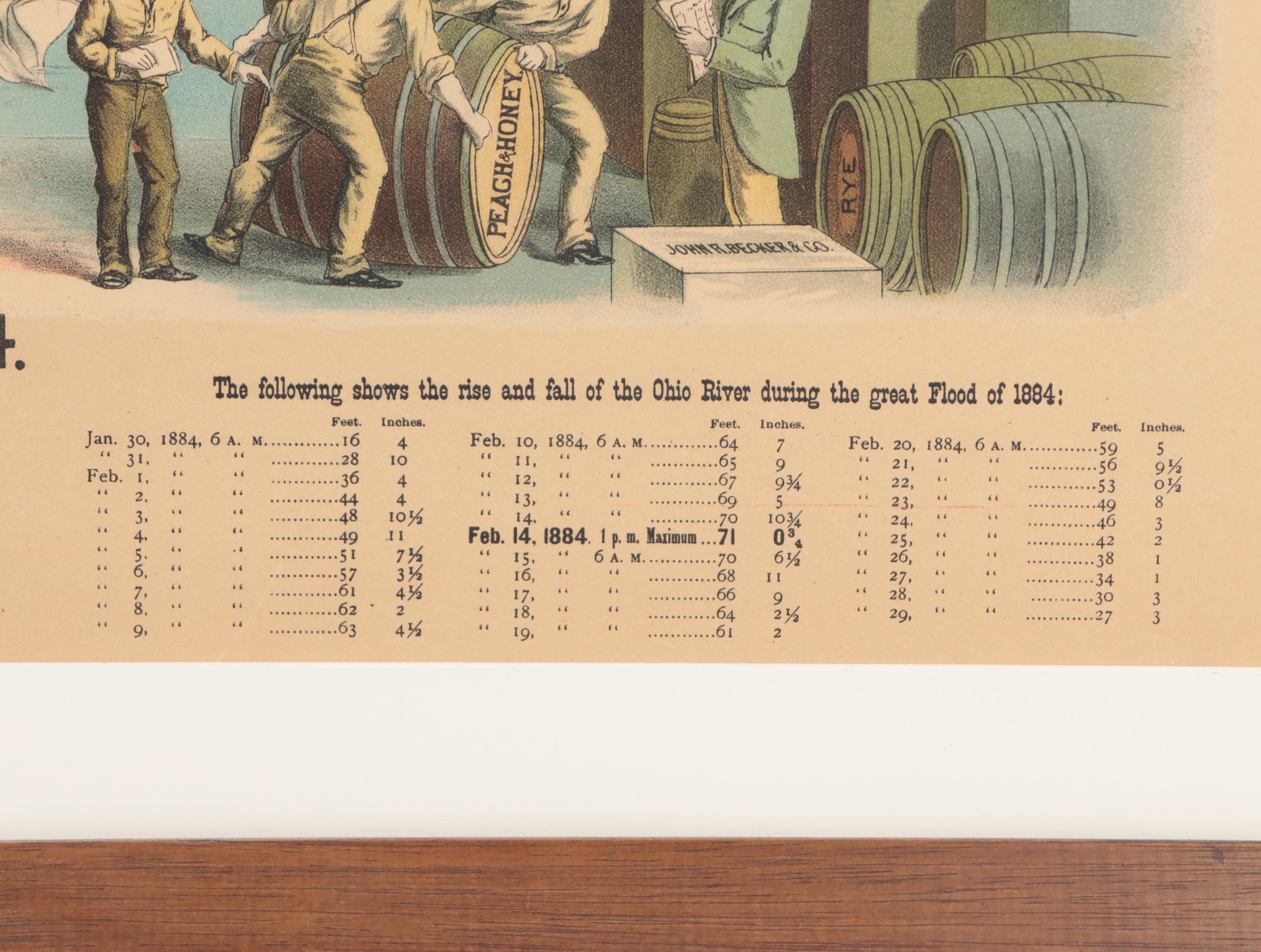 Lithograph "View of the Great Ohio River Flood at Cincinnati, O. 1884 ...