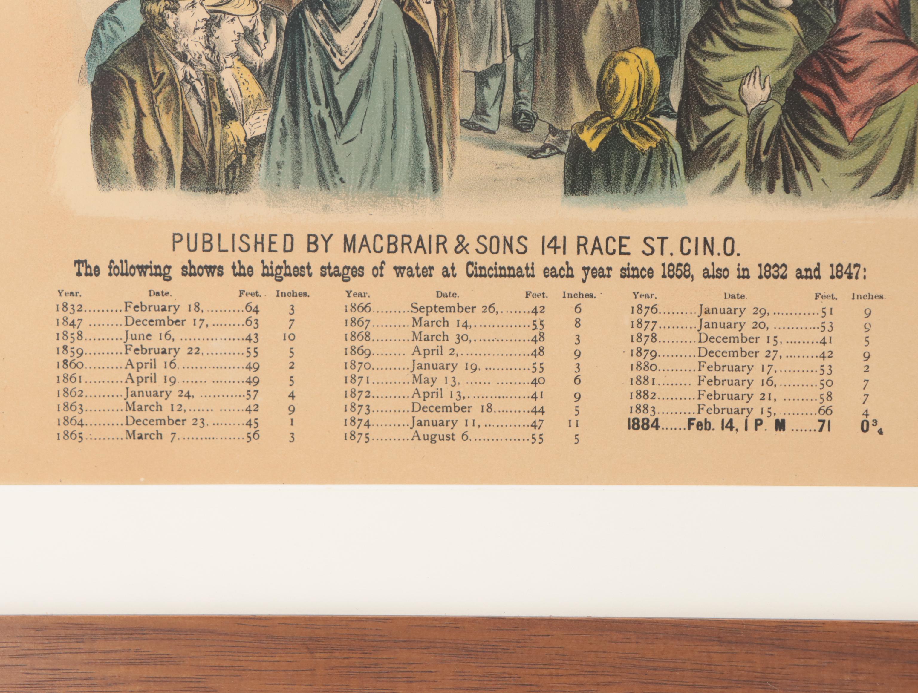 Lithograph "View of the Great Ohio River Flood at Cincinnati, O. 1884 ...