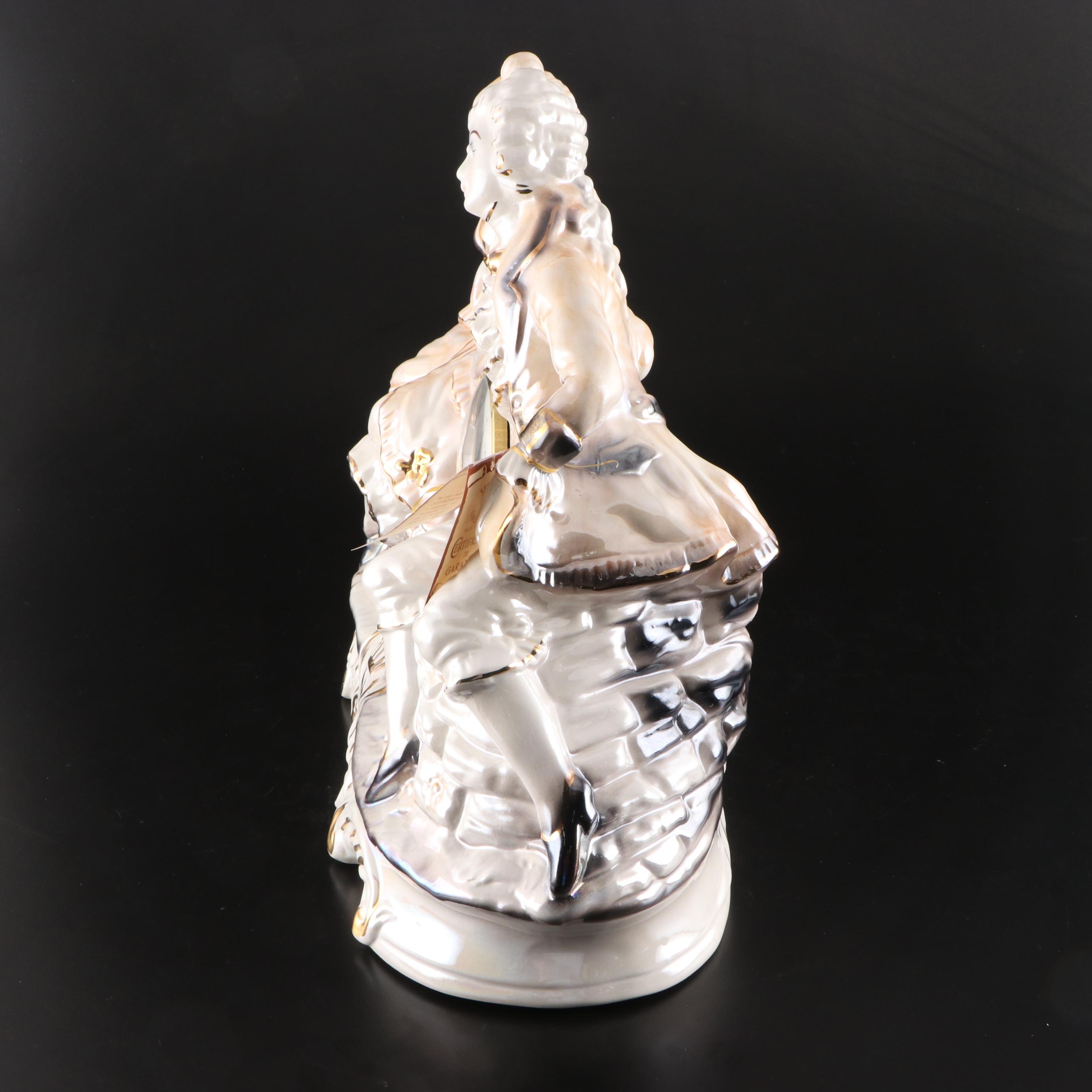 Capodimonte Figurial Mantel Clock | EBTH