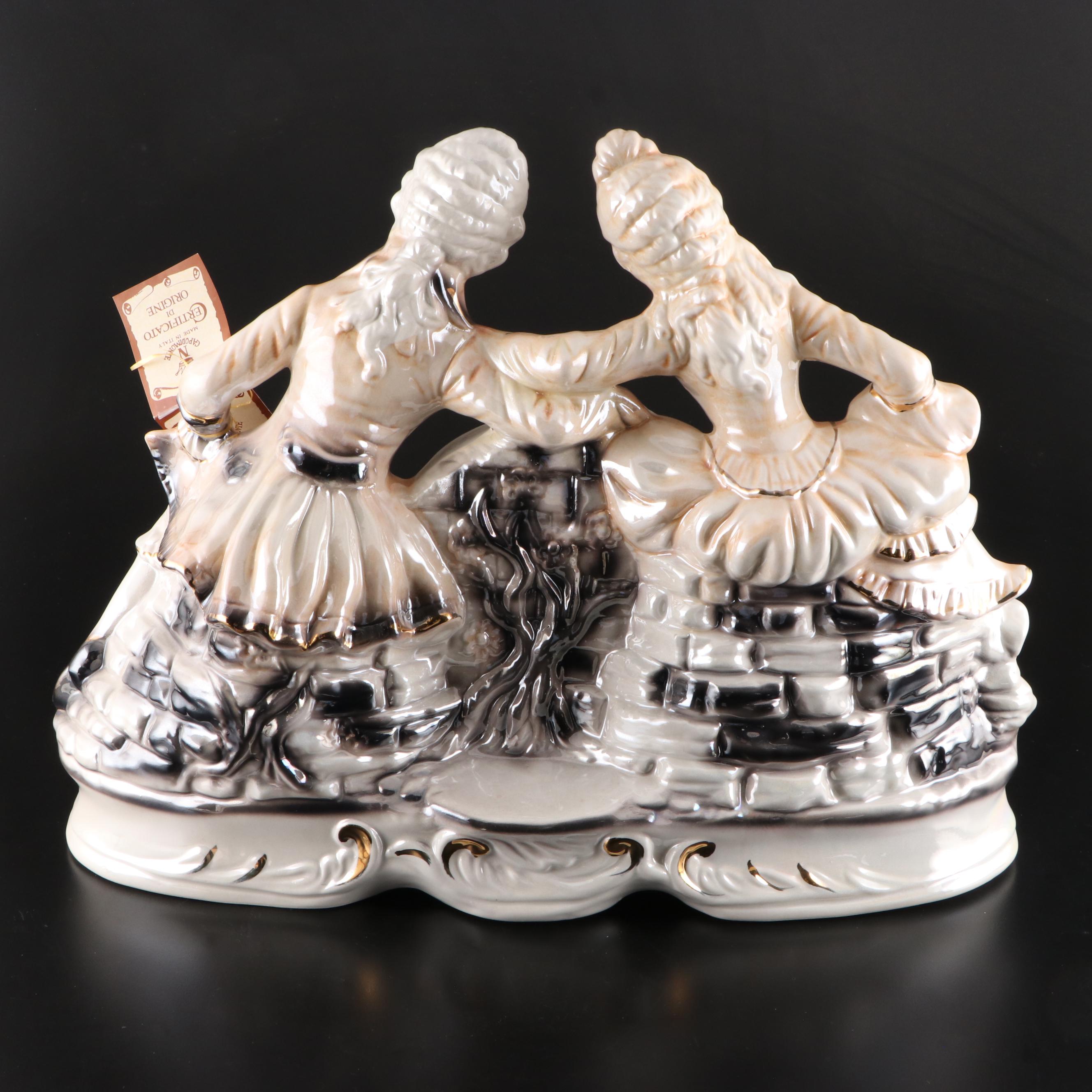 Capodimonte Figurial Mantel Clock | EBTH