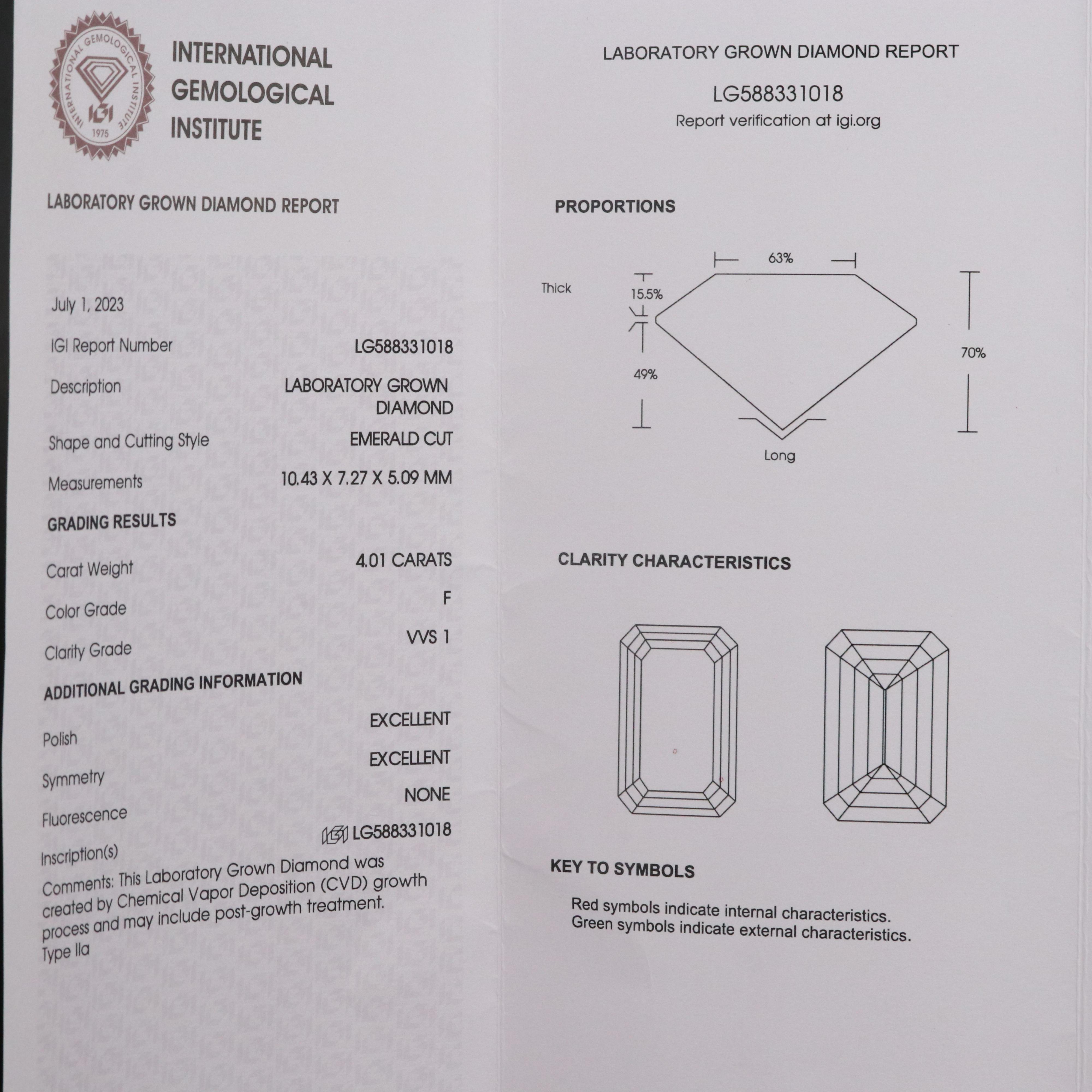 Platinum 5.43 CTW Lab Grown Diamond Ring with IGI Reports and IGI ...