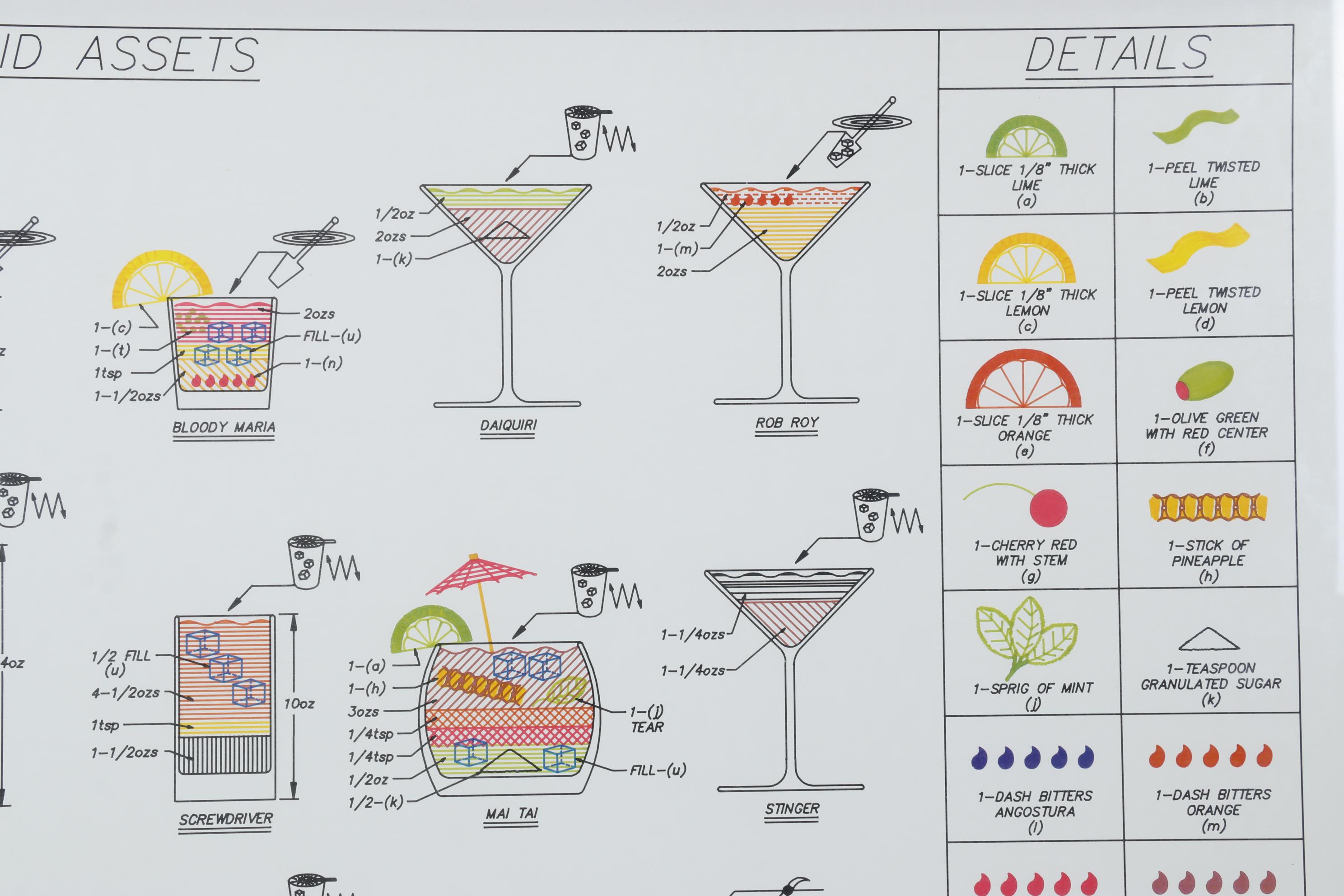 Offset Lithograph "Assembly Diagram Of Liquid Assets," 1987 | EBTH
