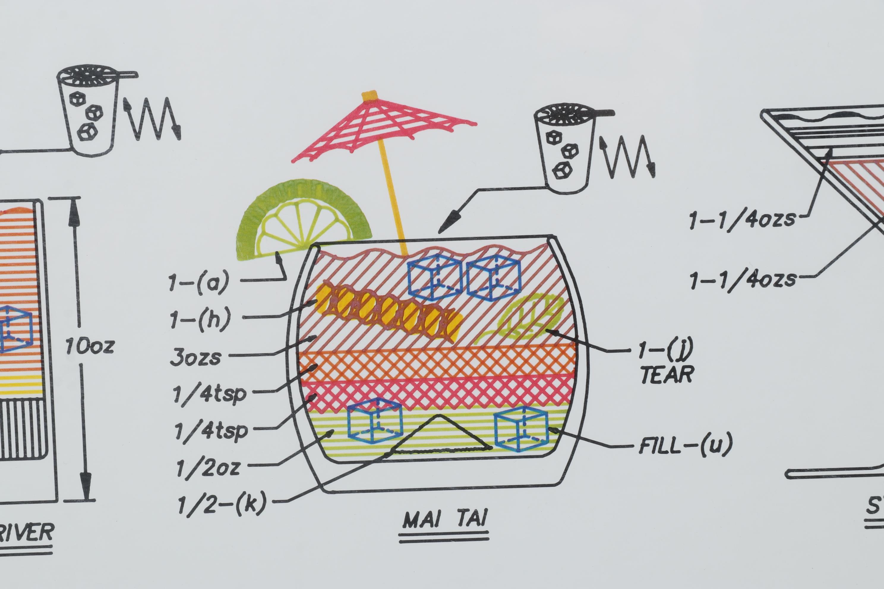 Offset Lithograph "Assembly Diagram Of Liquid Assets," 1987 | EBTH