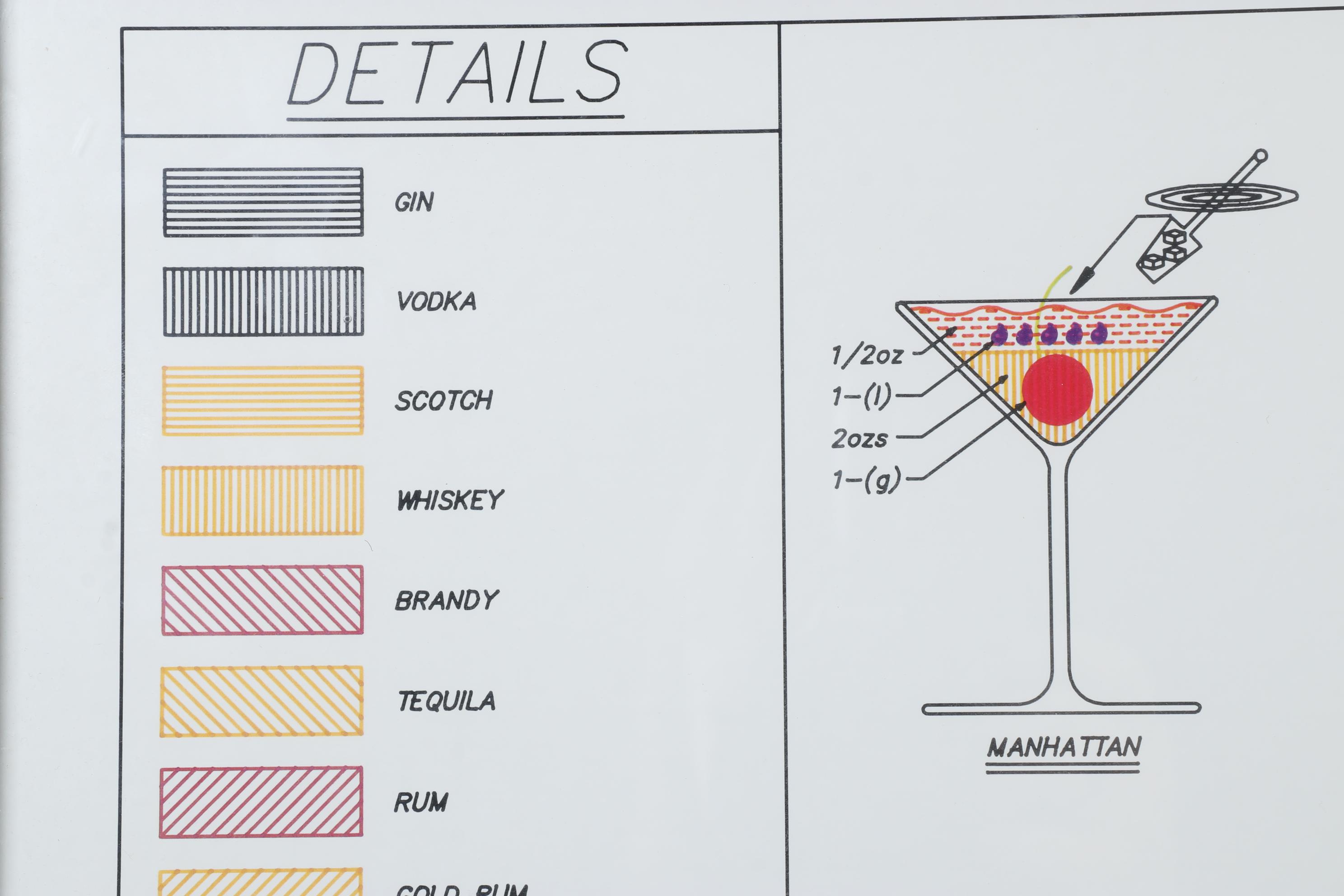Offset Lithograph "Assembly Diagram Of Liquid Assets," 1987 | EBTH
