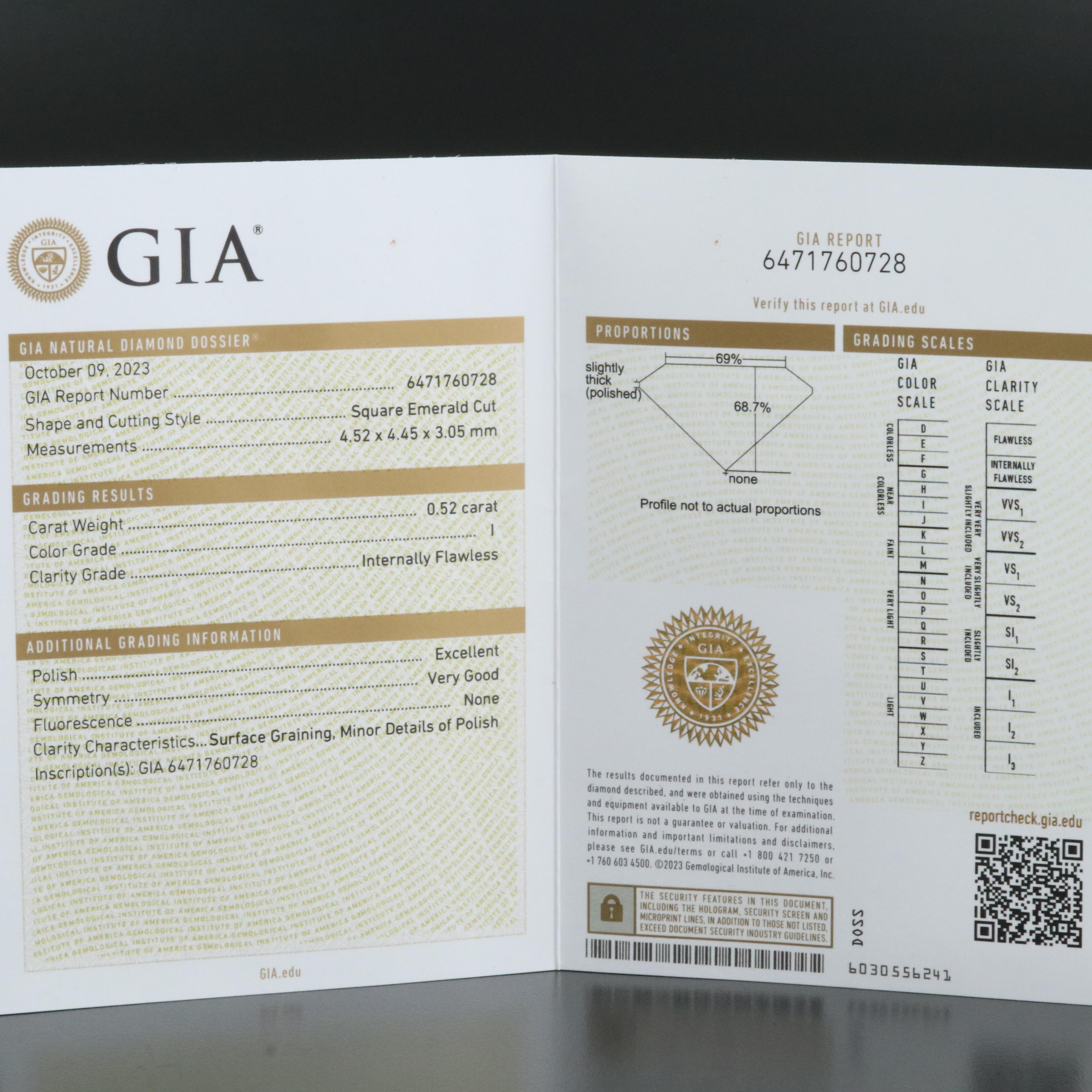 Platinum 2.09 CTW Flawless and Internally Flawless Diamond Ring with ...