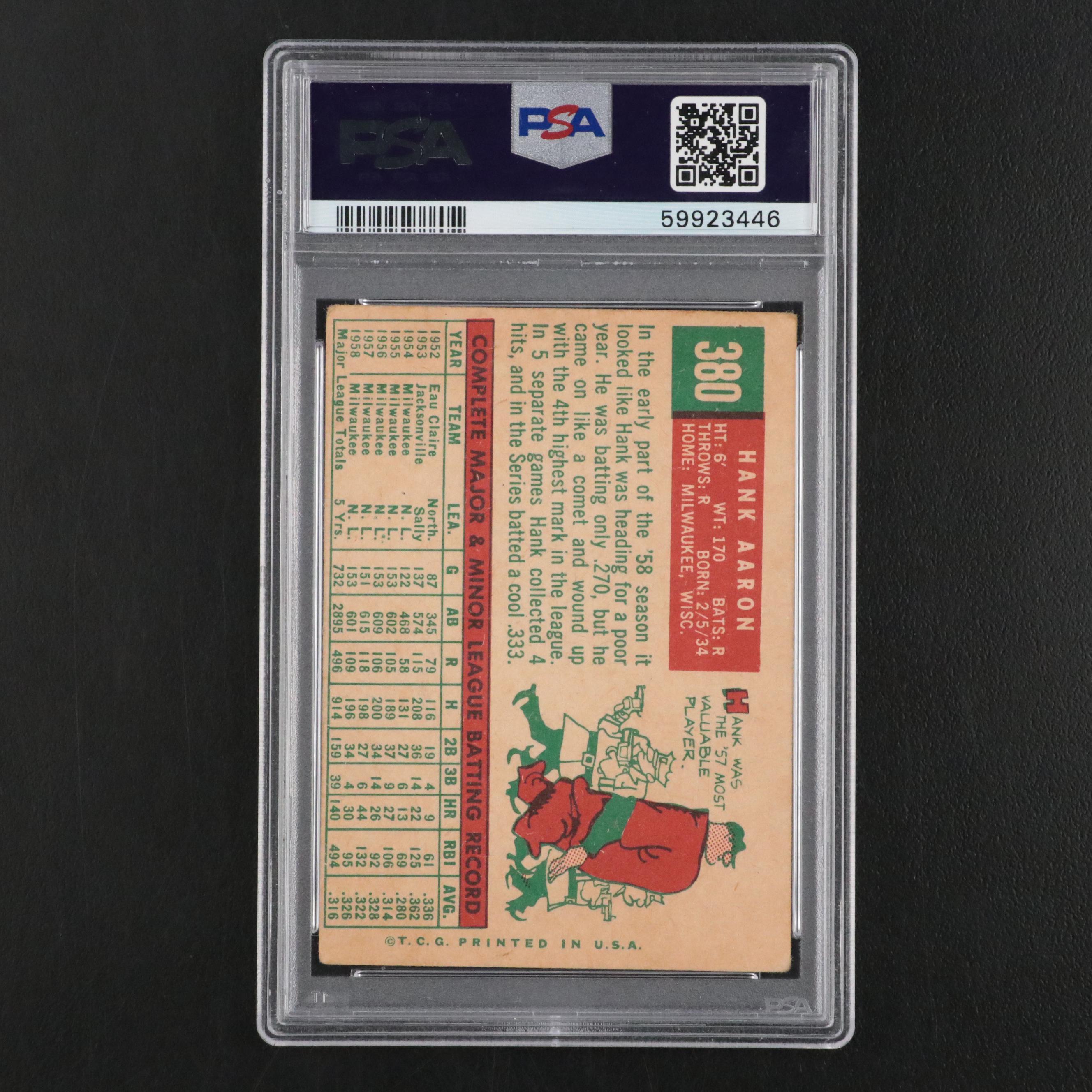 1959 Topps Hank Aaron Graded PSA 2 Baseball Card | EBTH