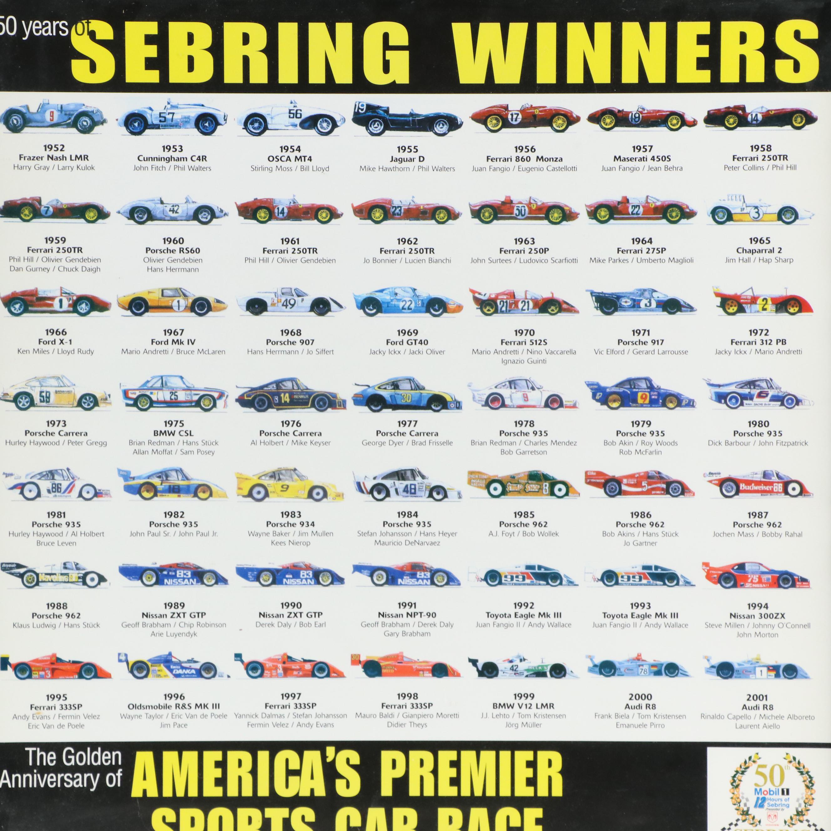 Offset Lithograph Posters of Sebring Grand Prix and Sebring Winners | EBTH