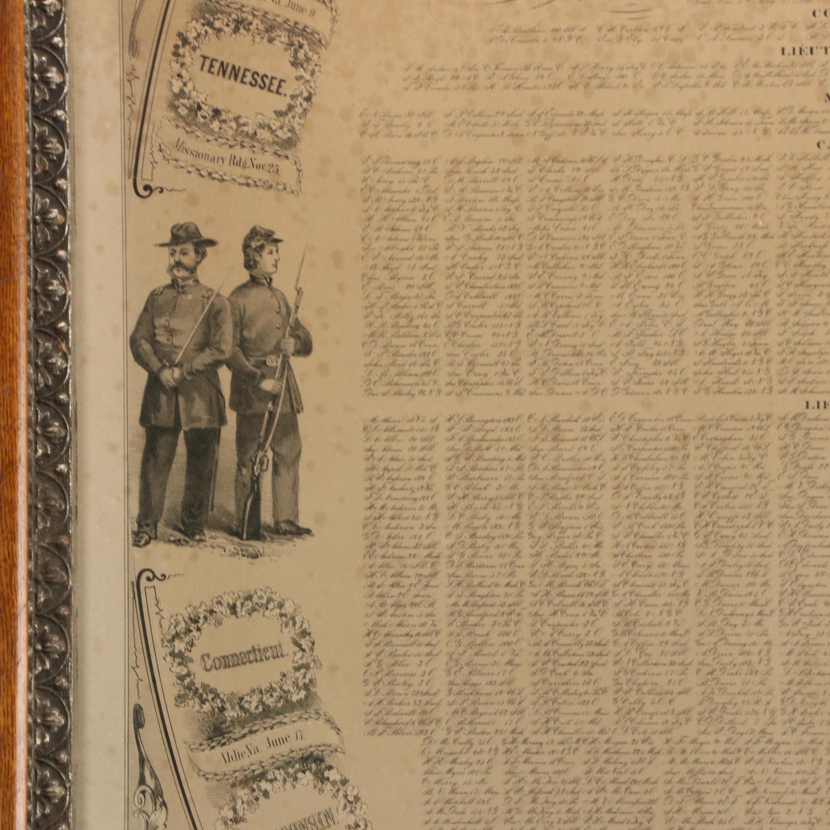 Lithograph Roster of Union Army and Navy Civil War Prisoners in Libby ...