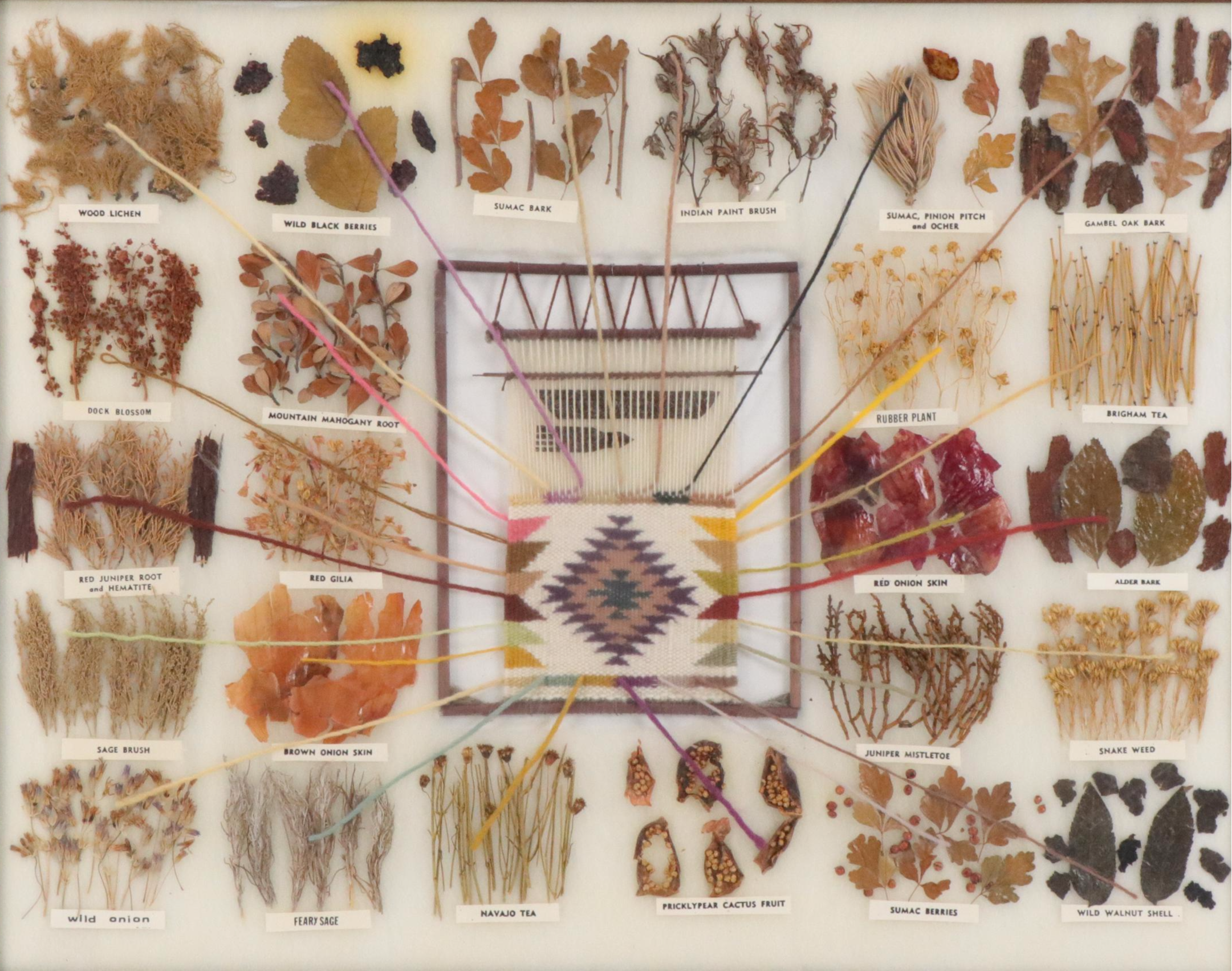 Native American Weaving and Natural Dye Color Chart Assemblage | EBTH