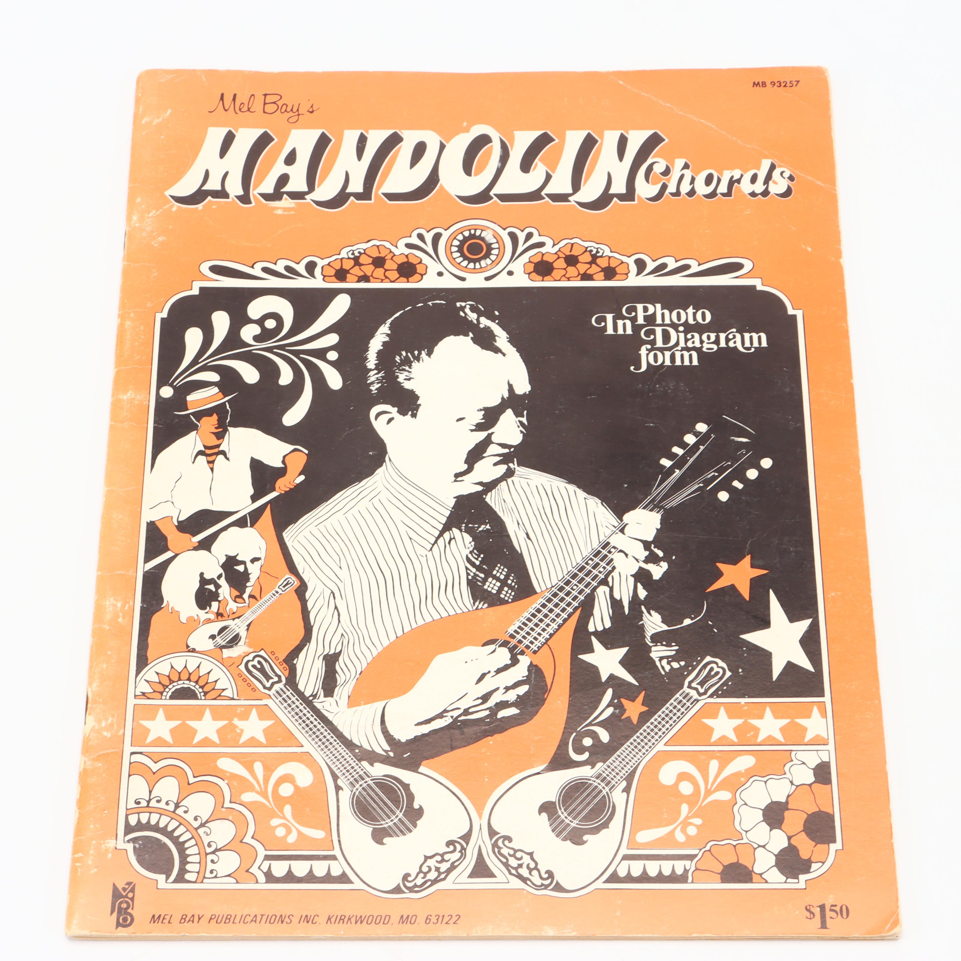 Spruce, Maple and Rosewood Mandolin with Hard Shell Case, Early 20th ...