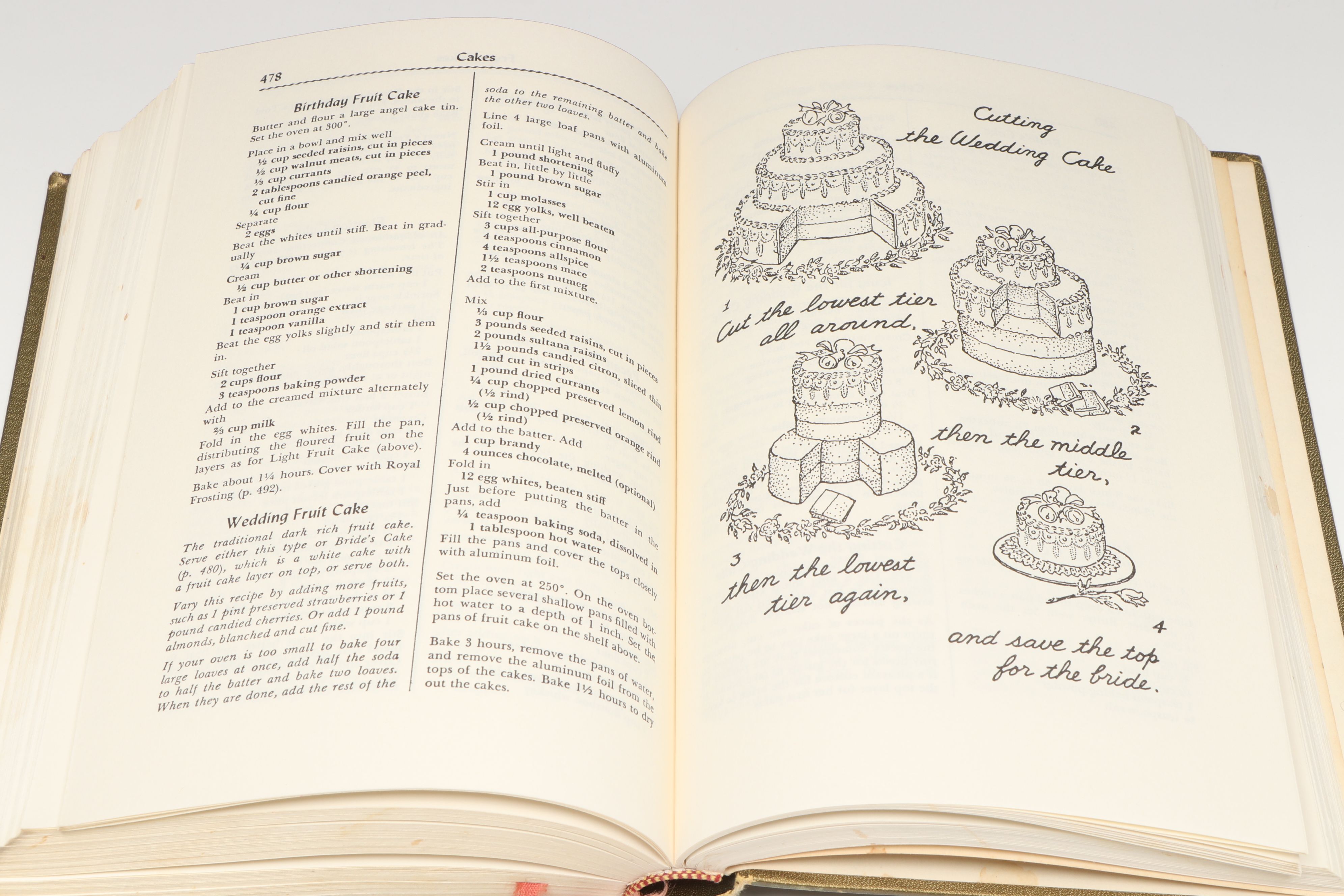 "The Lily Wallace American Cook Book" with More Vintage Cookbooks | EBTH